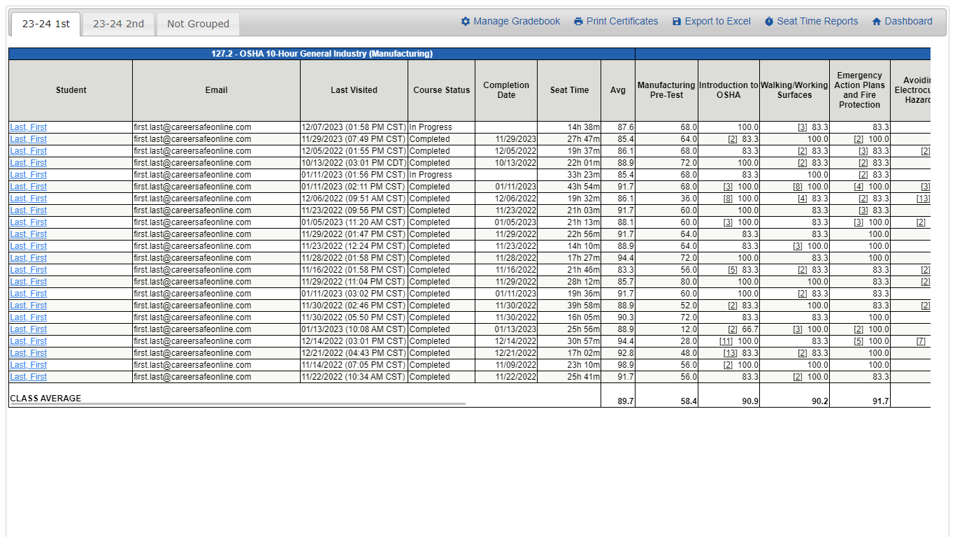 Instructor Tools & Resources: A CareerSafe Support Guide